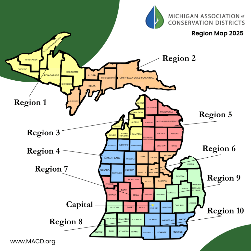 Board of Directors - Michigan Association of Conservation Districts